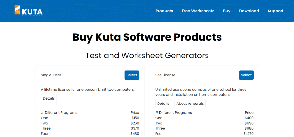 Kuta Software: Safety, Alternatives, and Step-By-Step Guide