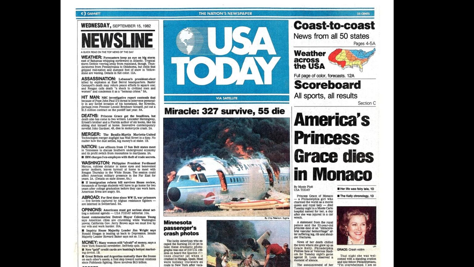 Top 10 Newspapers in the United States, According to Circulation