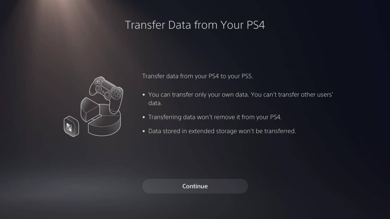 How to Transfer PS4 Data to PS5: A Complete Step-by-Step Guide