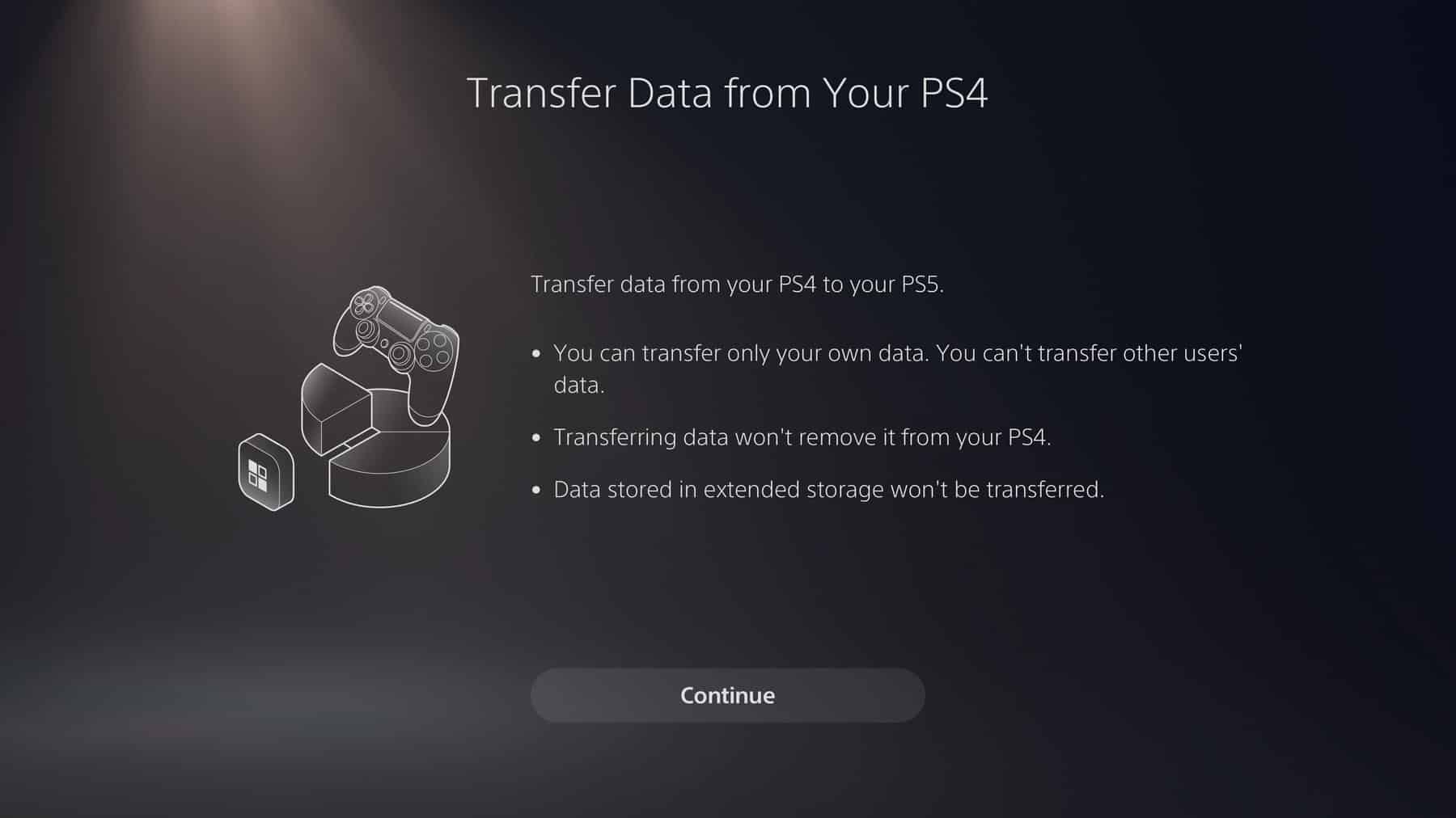 How to Transfer PS4 Data to PS5: A Complete Step-by-Step Guide